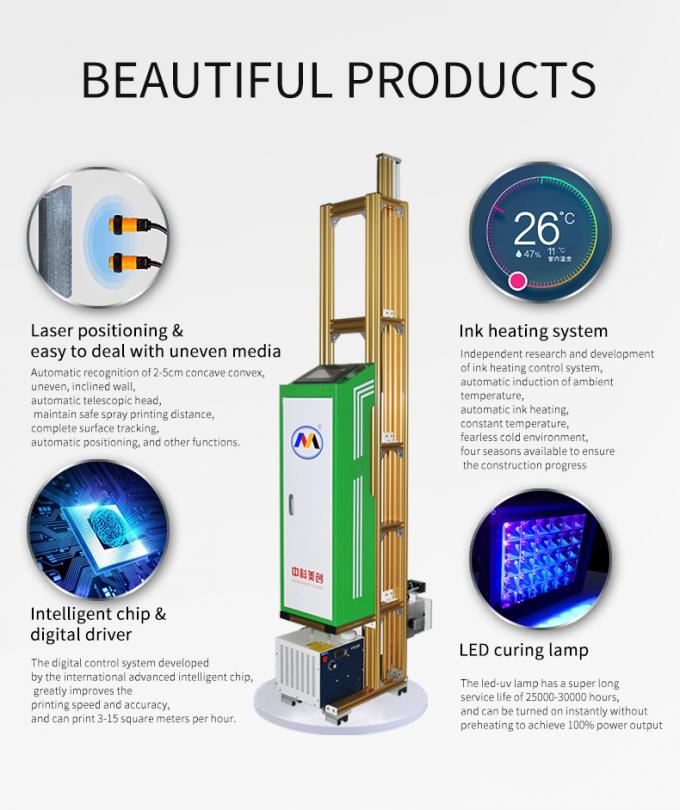 Silent High Resolution Auto Laser Positioning Wall Printer Robot