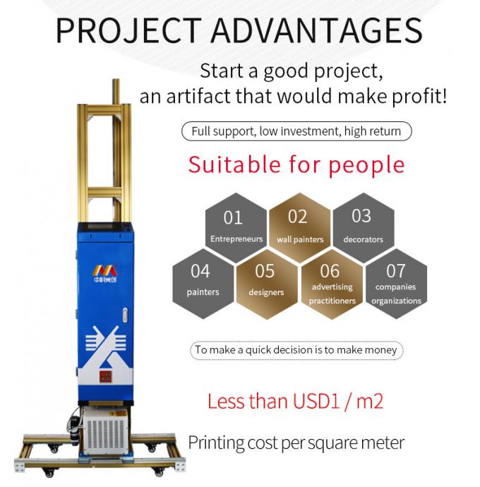 Movable Wall 3d Printing Machine